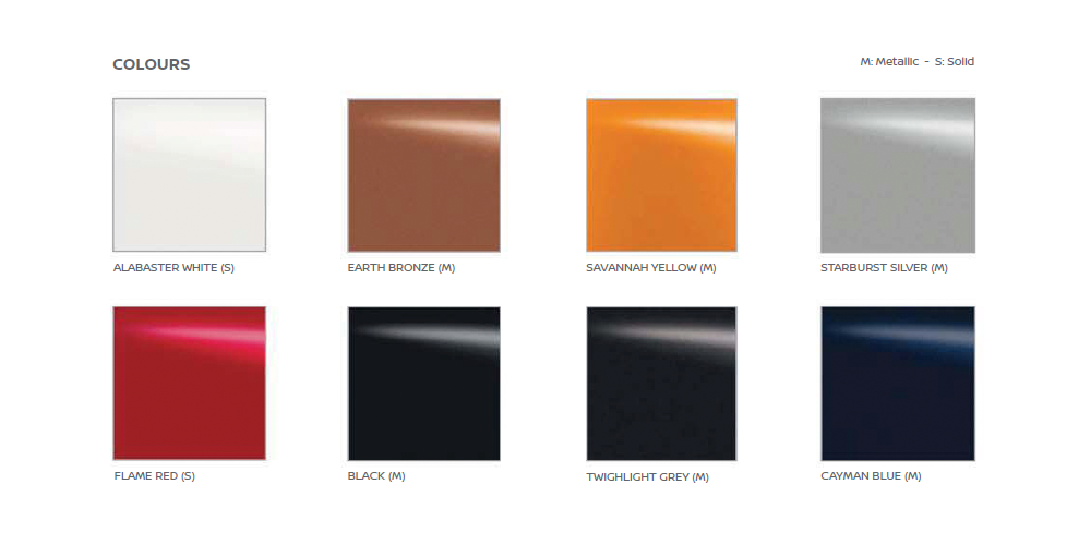 Nissan Navara Sales | £18,590.00 | Deals, Discounts, Finance & Leasing